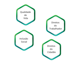 Sobre – Sinprafarma MG